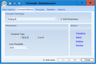 Erlang B – John Galt Solutions